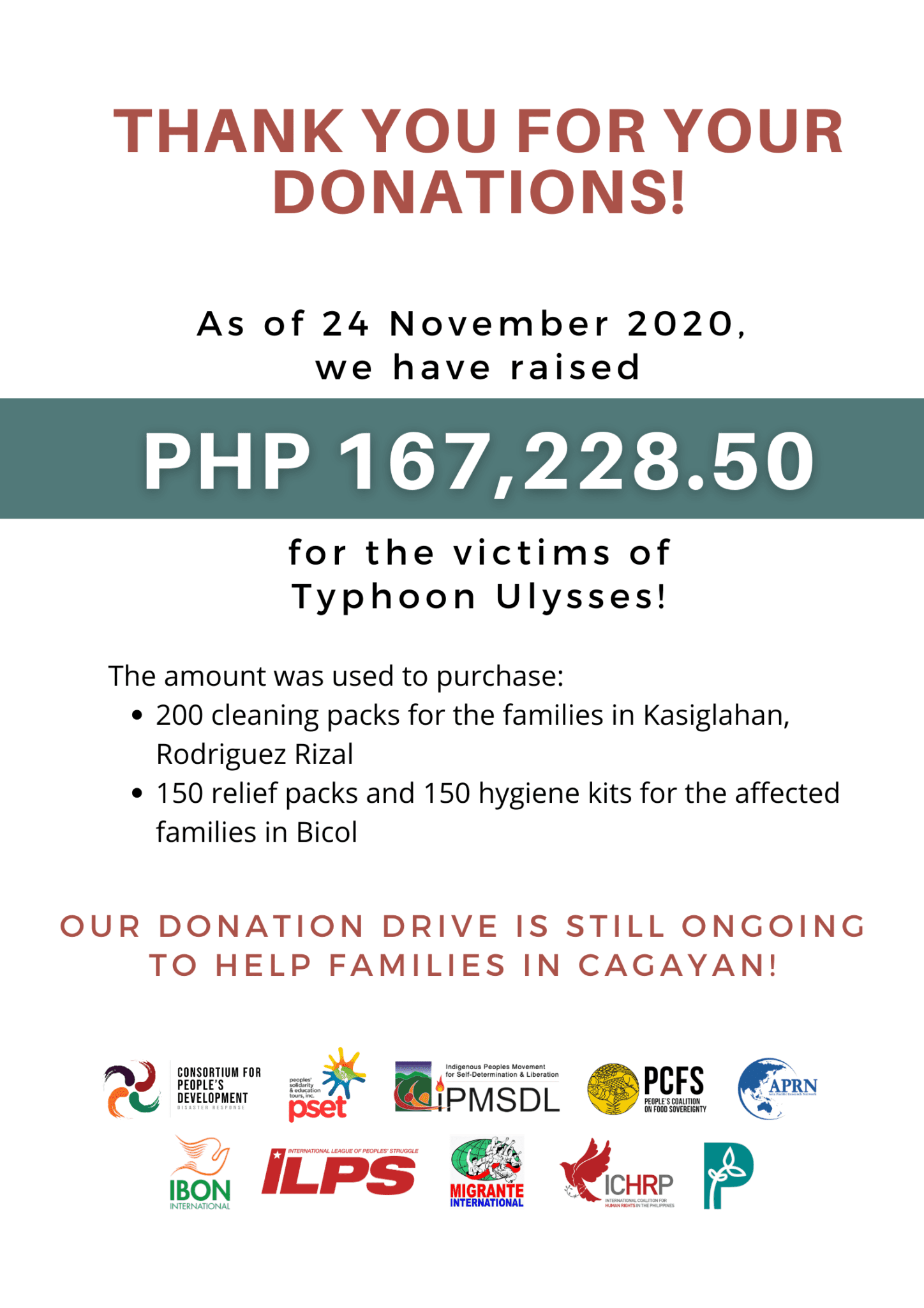 Thank you for helping the victims of Typhoon Rolly and Typhoon Ulysses ...