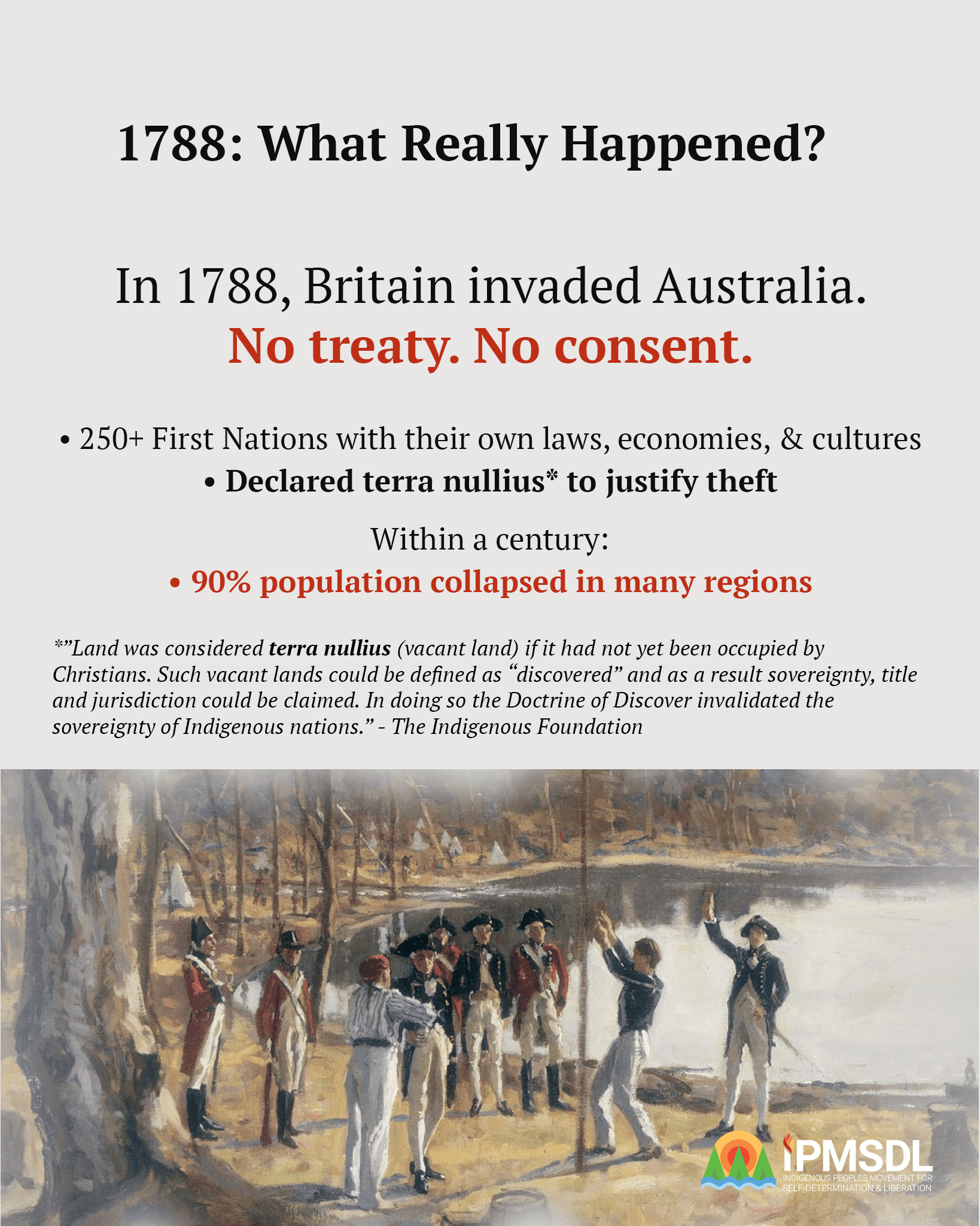 INVASION DAY: Australia's colonial history and imperialism's present ...